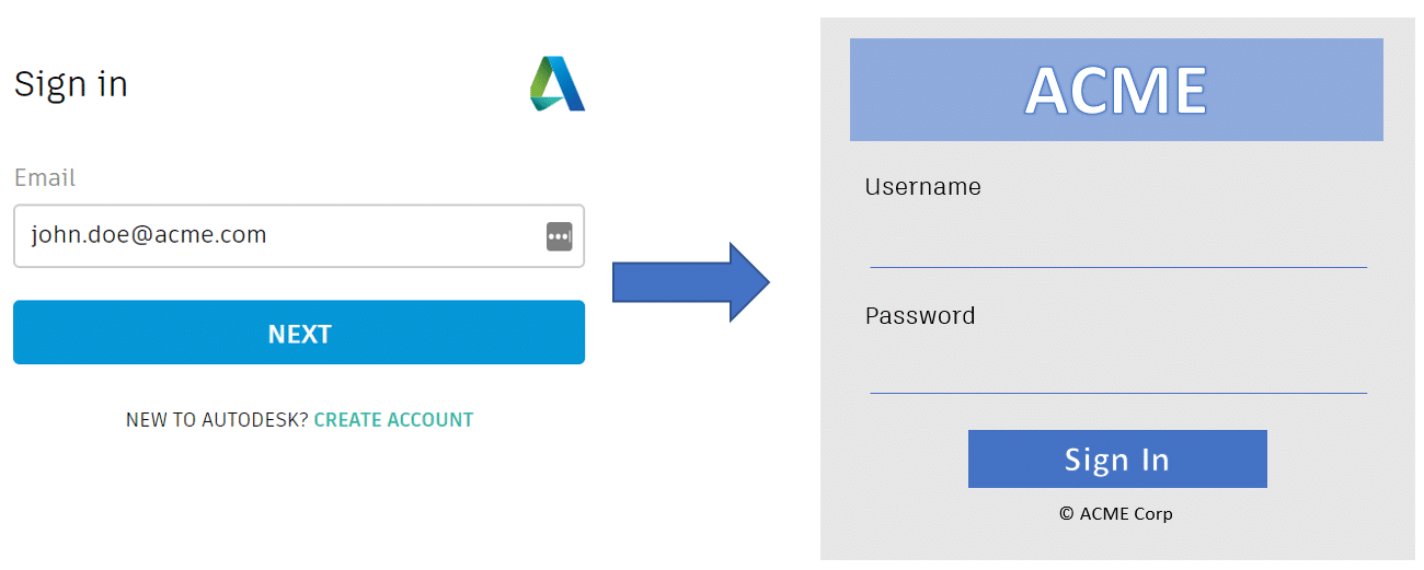 Autodesk Account : la console d’administration des licences - Man and ...
