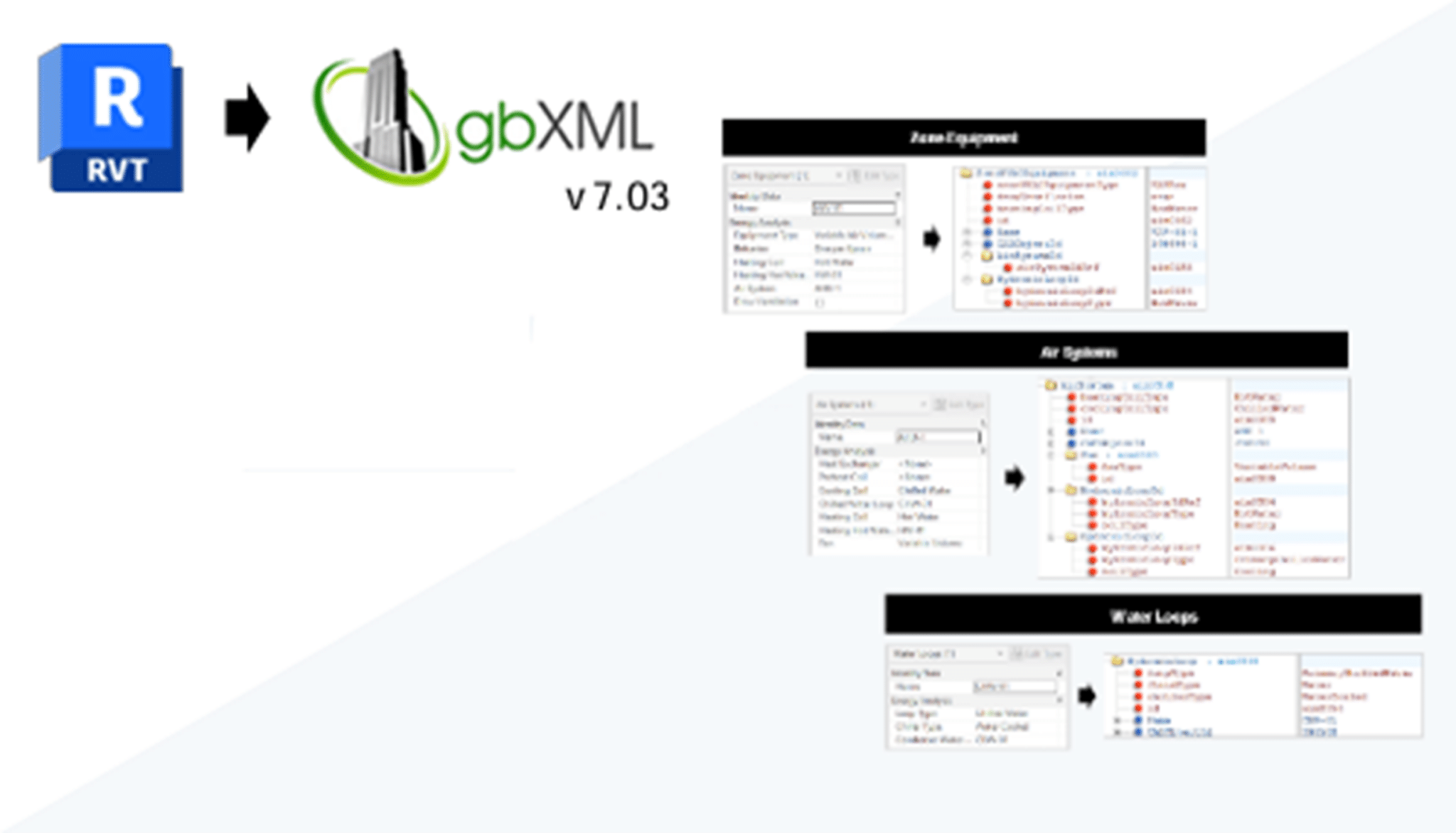 Revit 2025 : les nouveautés